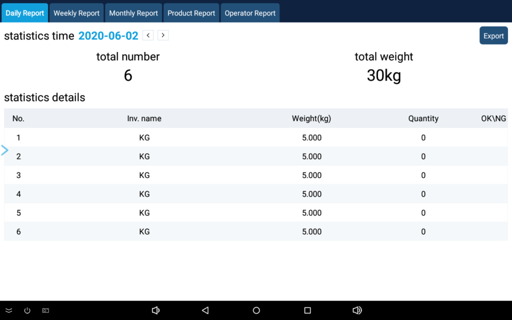 OMS_Report-Page – Scale-Tech (Global) Pte Ltd